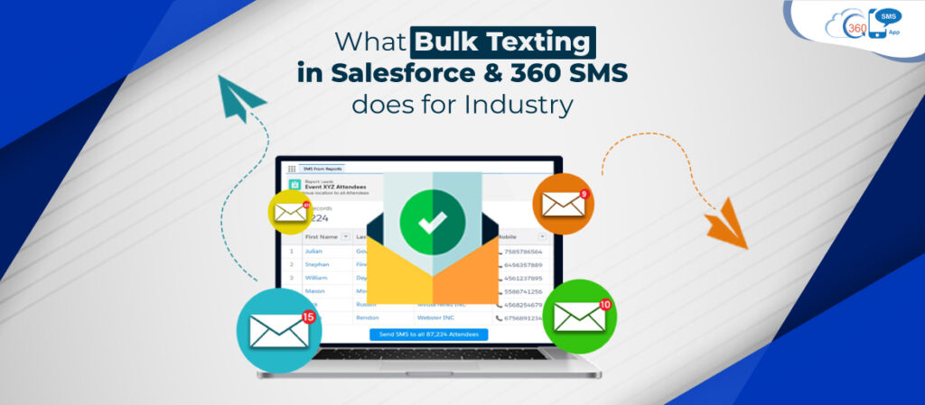How Bulk Texting In Salesforce And 360 Sms Transforms Industries