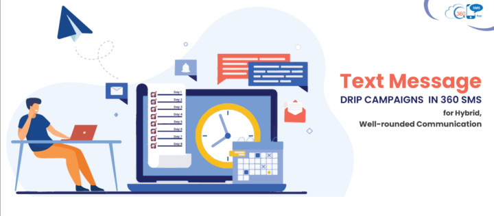 Automated Texting at Scale with Salesforce Drip Campaign in 360 SMS Automated Texting at Scale with Salesforce Drip Campaign in 360 SMS