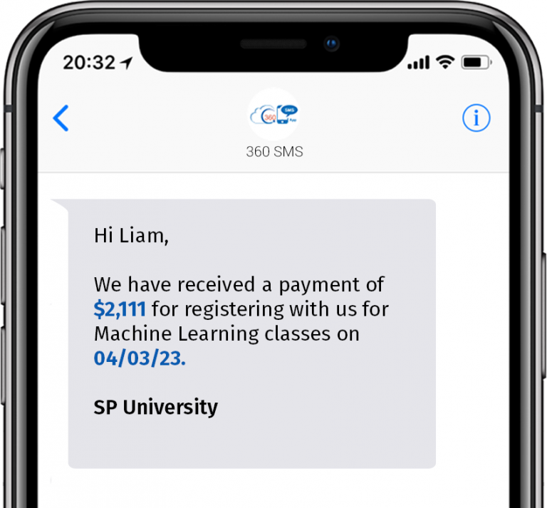 MUST HAVE' Templates for Increasing Salesforce Effectiveness
