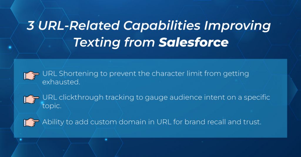 URLs Improving Texting with Salesforce with Powerful Insights