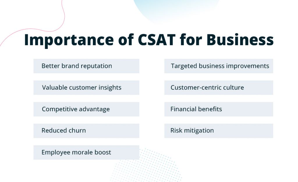Gauging and Improving CSAT with Text Messaging in Salesforce