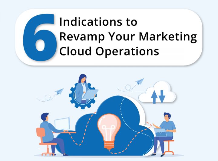 6 Indications to Upscale Salesforce Marketing Cloud SMS