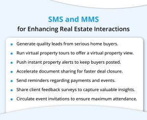 Salesforce SMS and MMS Redefining Real Estate Interactions