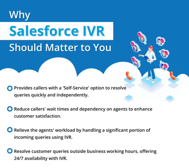 Revolutionizing Call Operations with 360 SMS Salesforce IVR Revolutionizing Call Operations with 360 SMS Salesforce IVR