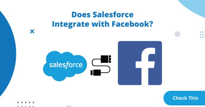 Facebook Salesforce Integration Upgrade This With 360 Sms