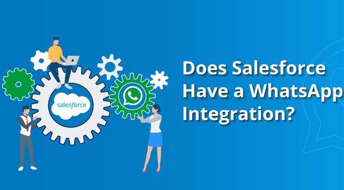 Salesforce Messaging App | Send SMS From Salesforce - 360 SMS App