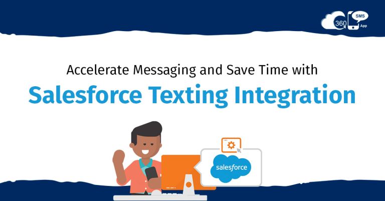 Salesforce Texting Integration With 360 Sms App